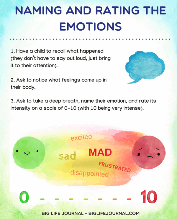 The Benefits Of Tapping To Reduce Anxiety For Kids - Phuket Kids by BKK ...